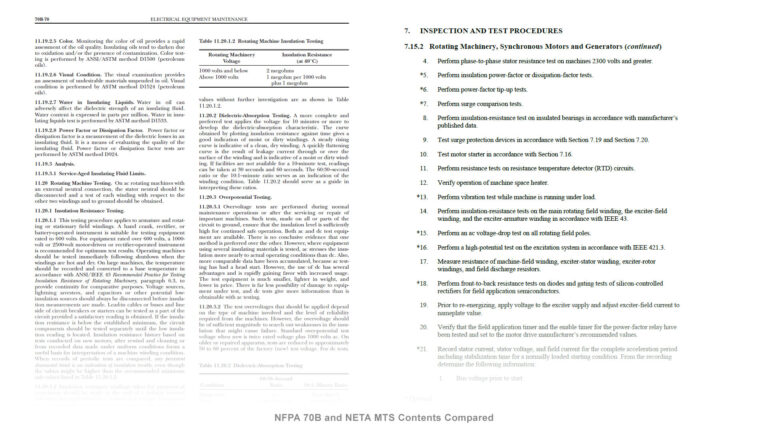 Demystifying NFPA 70B and NETA MTS: Which Guide Aligns with Your ...